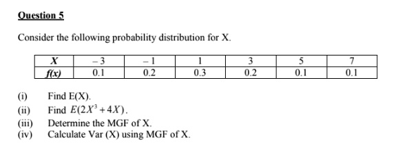 SOLVED: Consider the following probability distribution for X: Find E(X ...