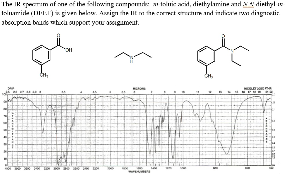 SOLVED: The IR spectrum of one of the following compounds: m-toluic ...