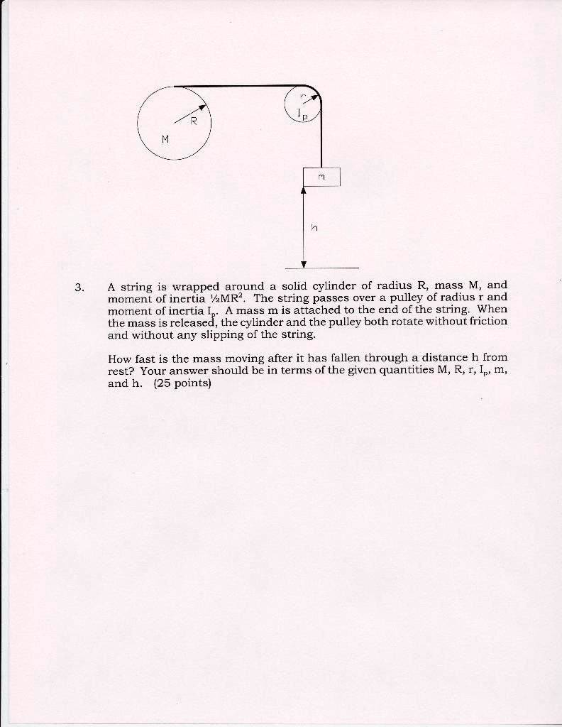 SOLVED:A string is wrapped around solid cylinder of radius R mass and ...