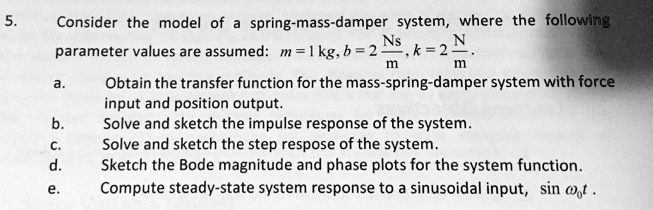 SOLVED: Only parts d and e. 5. Consider the model of a spring-mass-damper system, where the ...