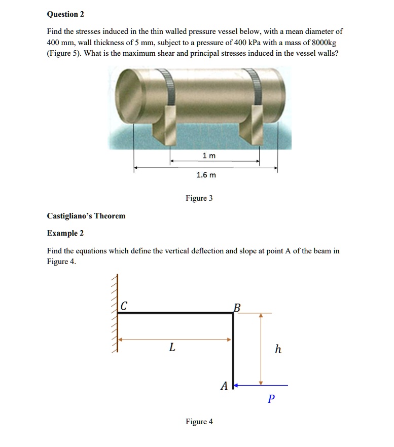 SOLVED: Question 2 Find the stresses induced in the thin walled ...