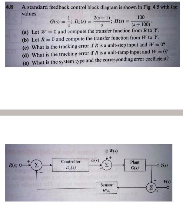 4.8 A standard feedback control block diagram is shown in Fig. 4.5 with the values G(s) = (1)/(s ...