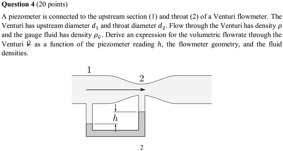 SOLVED: Question 4 (20 points) A piezometer is connected to the ...