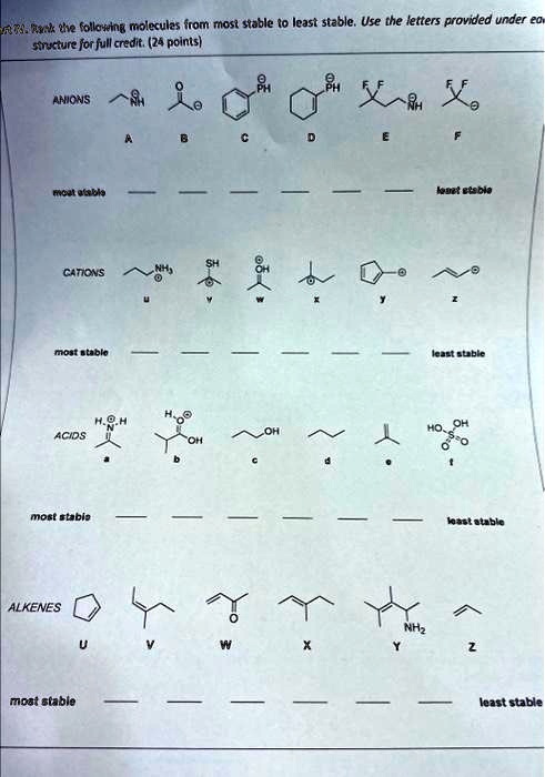 Rank the following molecules from most stable to least stable. Use the letters provided under ...