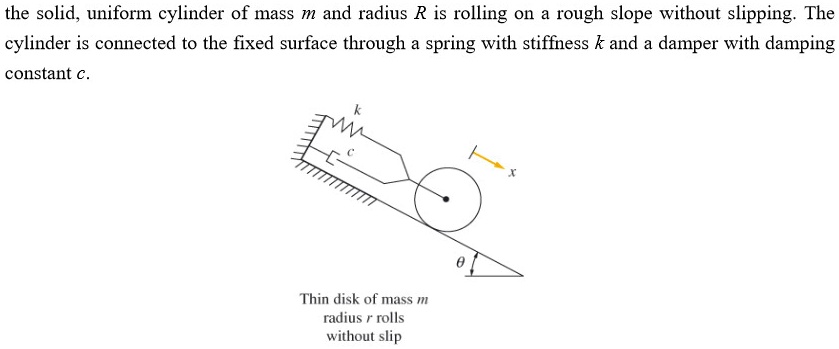 SOLVED: 'How would you solve this system using the energy method? the ...