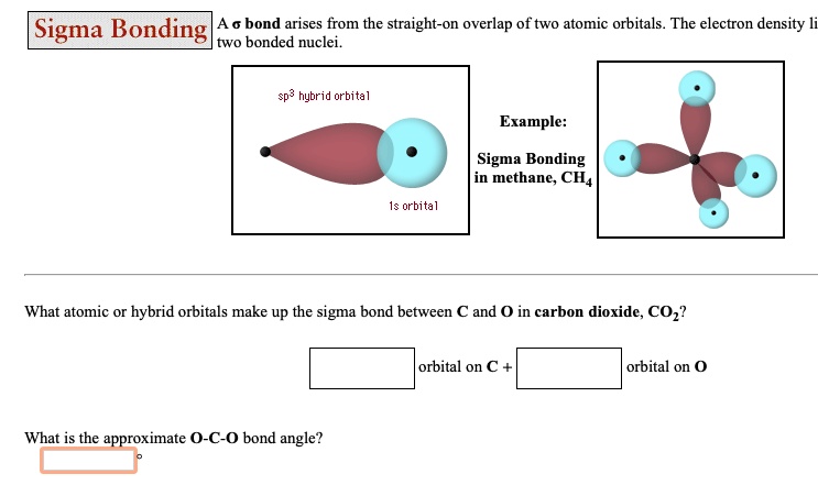 SOLVED:Sigma Bonding bond arises from the straight-on overlap of two ...