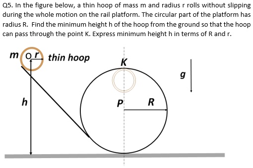 SOLVED: In the figure below; thin hoop 0f mass m and radius rolls ...