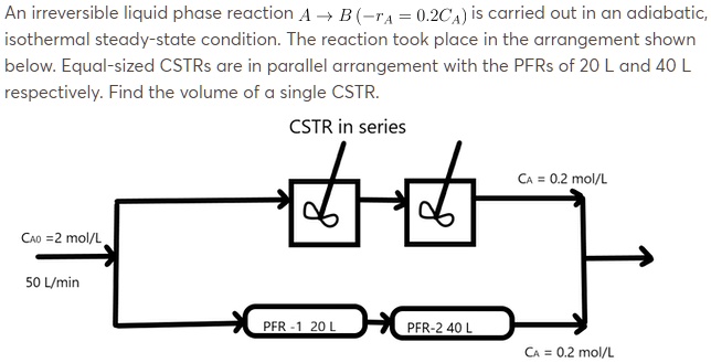 SOLVED: An irreversible liquid phase reaction A -> B (–rA = 0.2CA) is carried out in an ...
