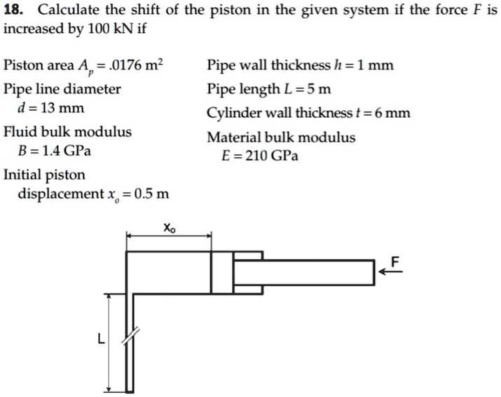 SOLVED: 18. Calculate the shift of the piston in the given system if ...