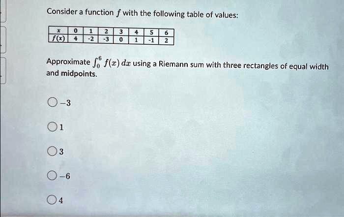 SOLVED: Consider a function f with the following table of values: f(x Approximate f()d using a ...