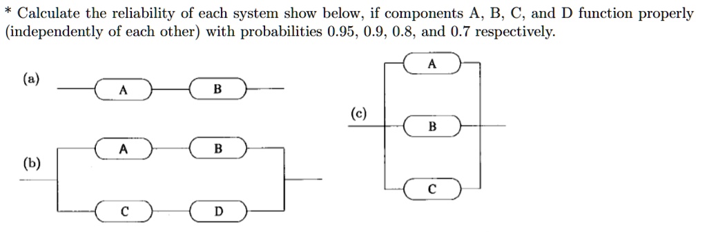 calculate the reliability of each system show below if components a b c and d function properly ...