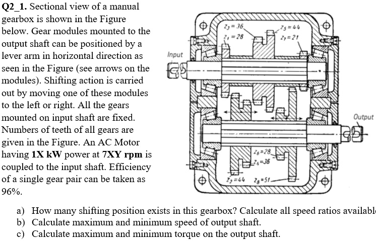 SOLVED: Texts: X = 5, Y = 1 O2 1. Sectional view of a manual gearbox is ...