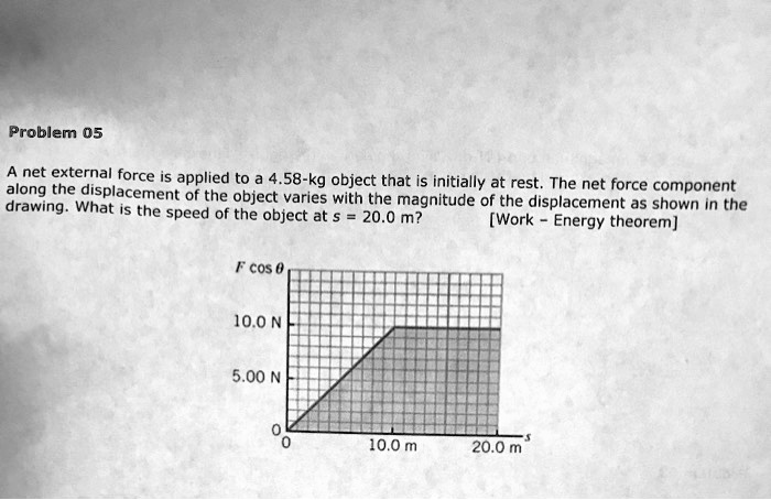 SOLVED: Problem 05 A net external force is applied to a 4.58-kg object that is initially at rest ...