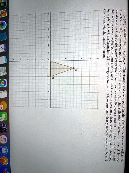 Vectors are sent via the transformation that reflects every vector ...