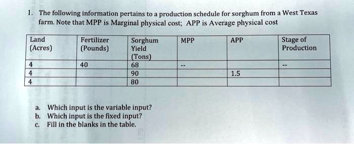 i the following information pertains to a production schedule for ...