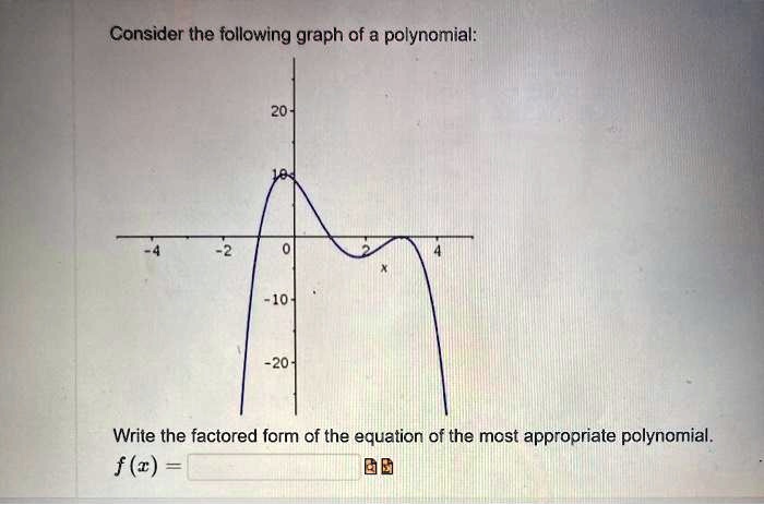 SOLVED: Consider the following graph of a polynomial: 20 -2 -10 -20 ...