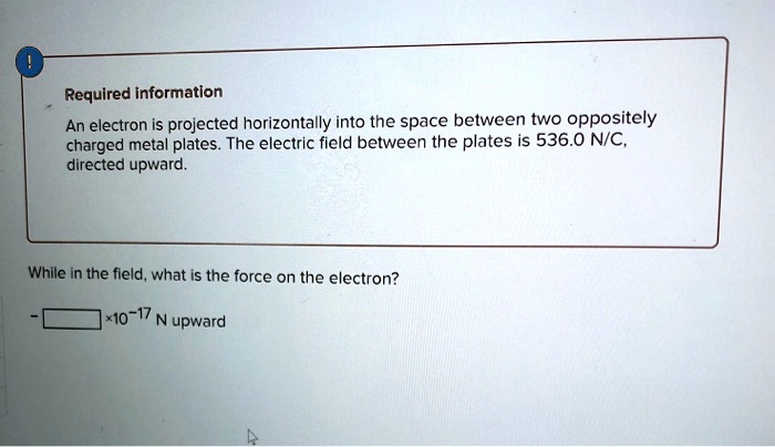 SOLVED:Required information An electron is projected horizontally into the space between two ...