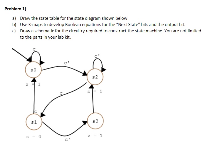 SOLVED: a) Draw the state table for the state diagram shown below. b ...
