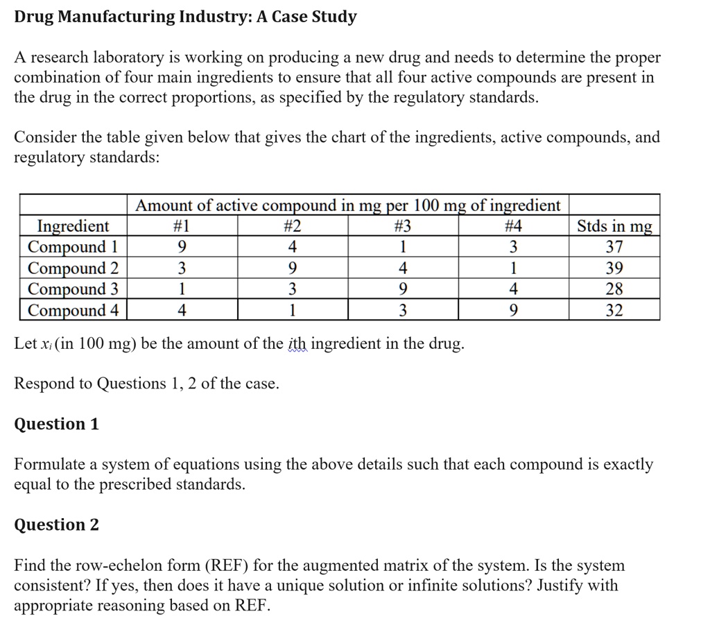 Drug Manufacturing Industry: A Case Study A research laboratory is ...