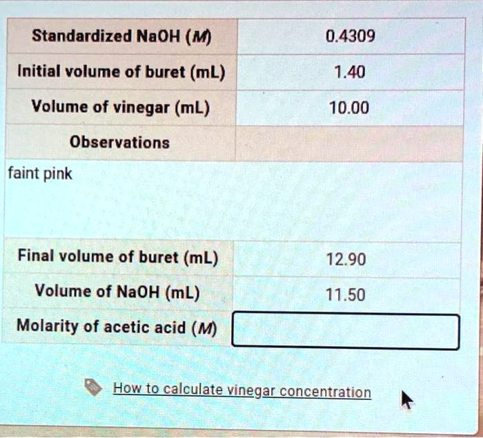 SOLVED: Standardized NaOH (M) 0.4309 Initial volume of buret (mL) Volume of vinegar (mL ...