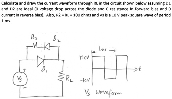 Calculate and draw the current waveform through RL in the circuit shown ...