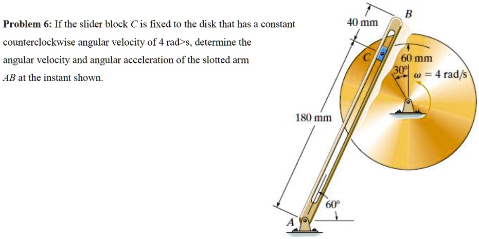Solved Problem 6 If The Slider Block C Is Fixed To The Disk That Has 6523