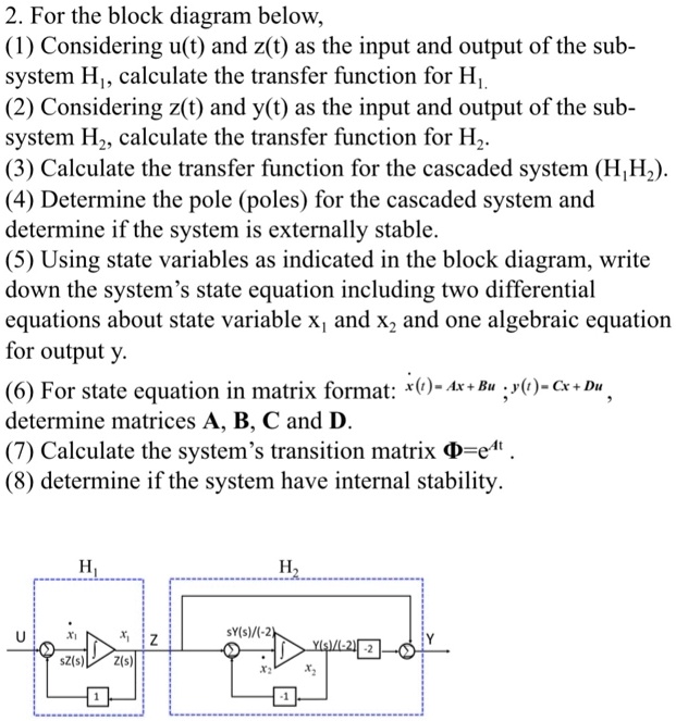 SOLVED: 2. For the block diagram below: (1) Considering u(t) and z(t ...