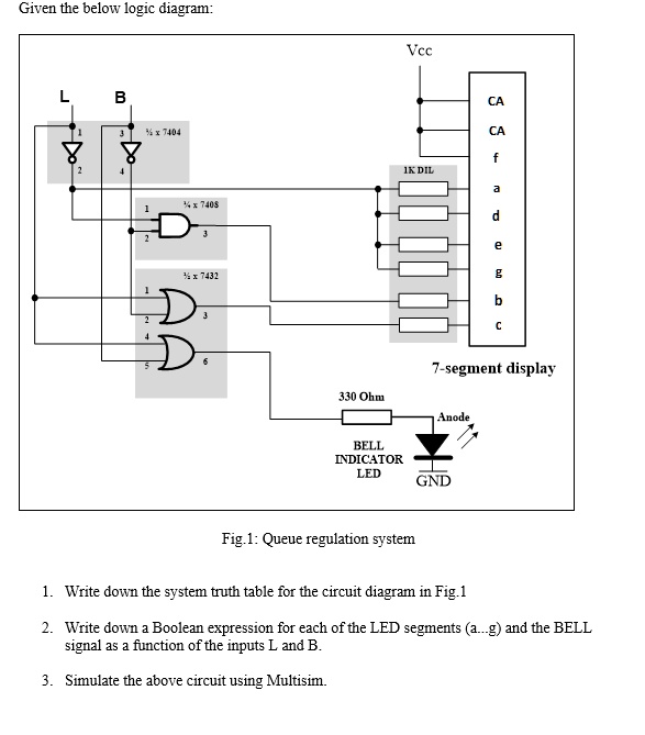 Given the below logic diagram: L B 1 3 1/2 x 7404 2 4 1 1/2 x 7408 3 2 ...
