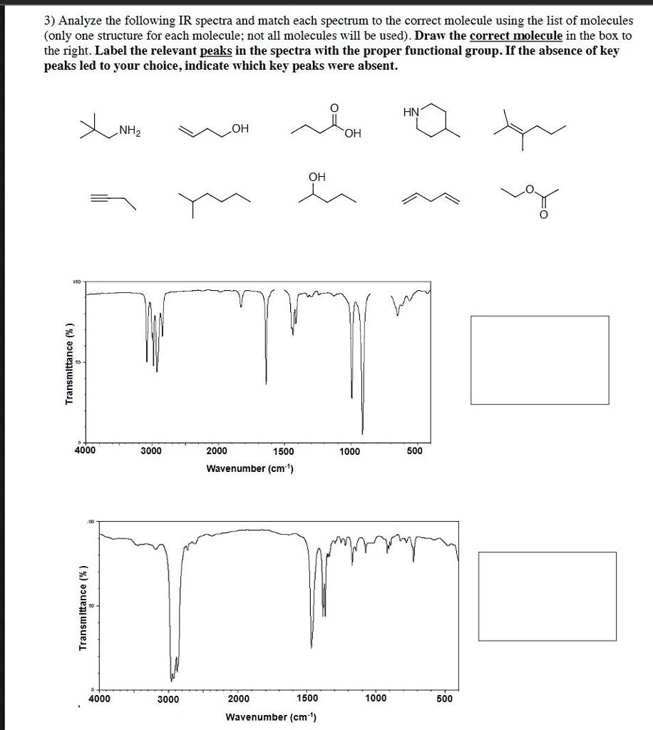 SOLVED: 3) Analyze the following IR spectra and match each spectrum to ...