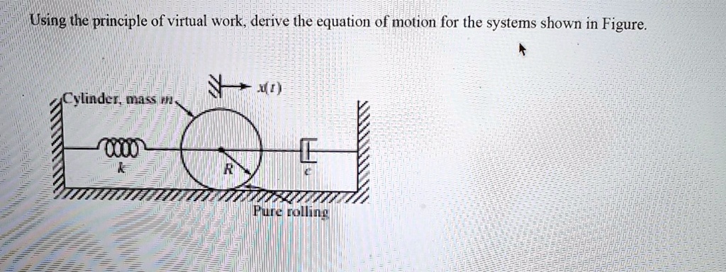 Using the principle of virtual work, derive the equation of motion for ...