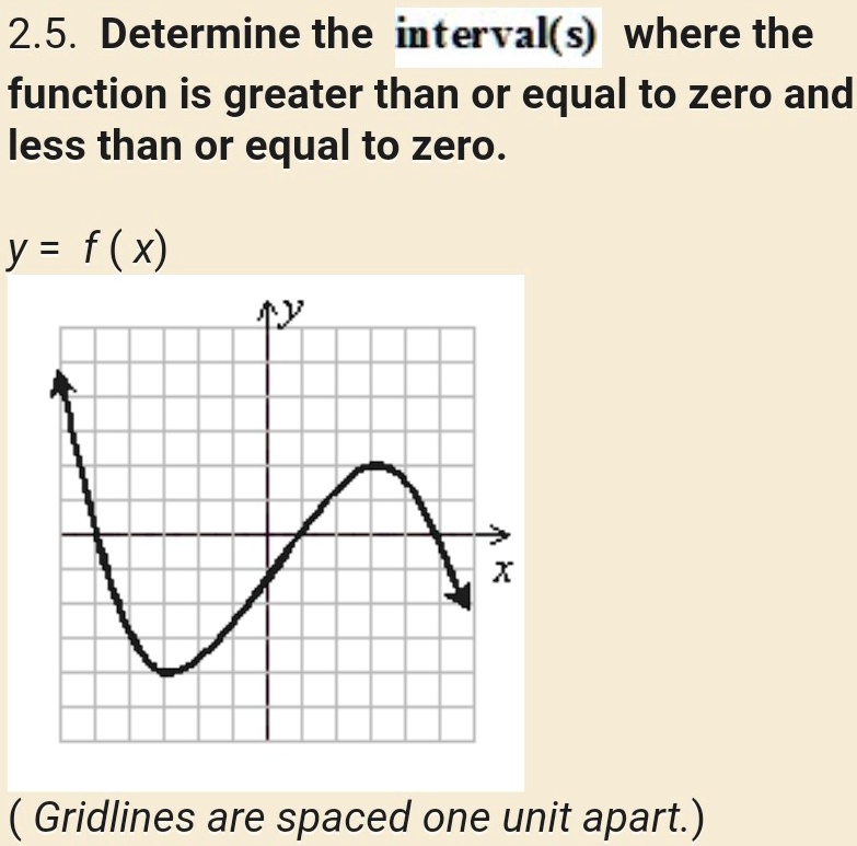 SOLVED: 2.5. Determine the interval(s) where the function is greater ...