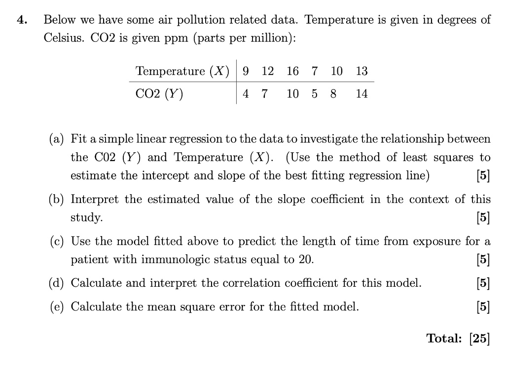 SOLVED: 4. Below we have some air pollution related data. Temperature ...