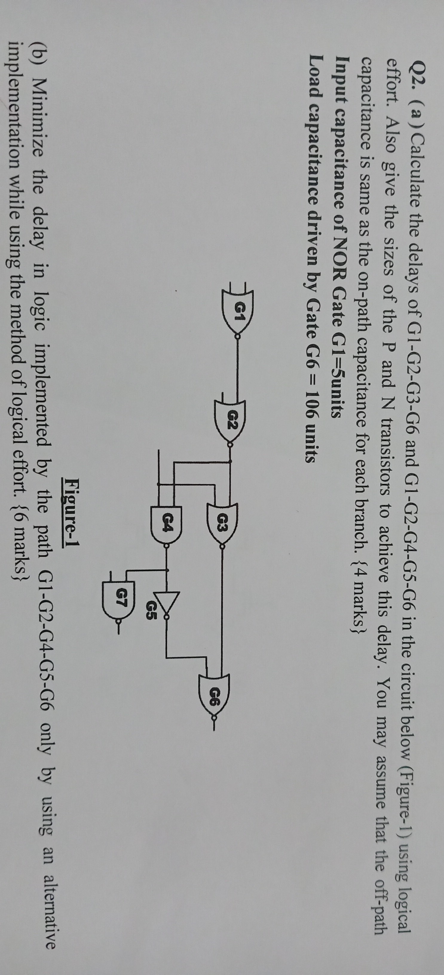Q2. ( a ) Calculate the delays of G1-G2-G3-G6 and G1-G2-G4-G5-G6 in the circuit below (Figure-1 ...