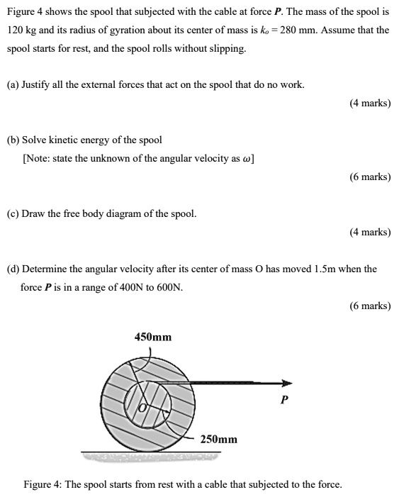 SOLVED: Figure 4 shows the spool that subjected with the cable at force P. The mass of the spool ...