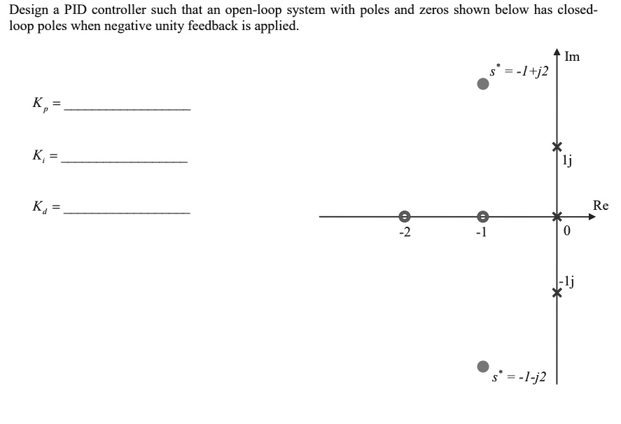 Solved Design A Pid Controller Such That An Open Loop System With