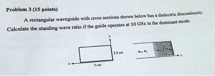 SOLVED: Problem 3(15 points) A rectangular waveguide with cross sections shown below has a ...