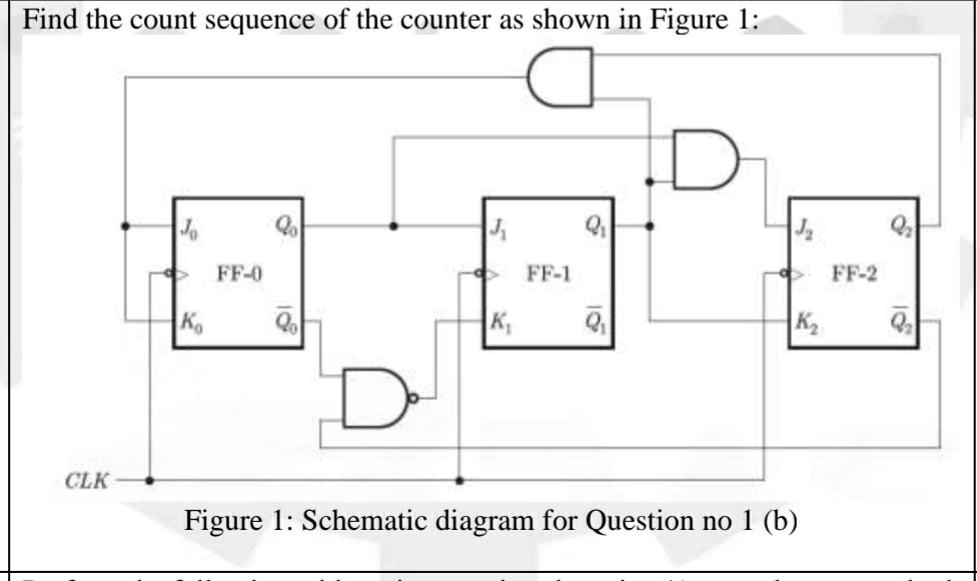 find the count sequence of the counter as shown in figure 1 0 ffu fl fr ko k k clk figure 1 ...