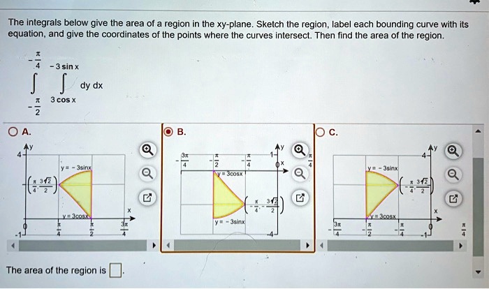 SOLVED: The integrals below give the area of a region in the xy-plane ...