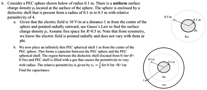 6. Consider a PEC sphere shown below of radius 0.1 m. There is a ...