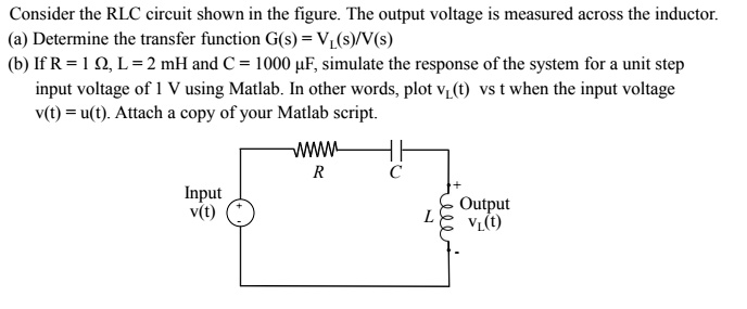 Consider the RLC circuit shown in the figure. The output voltage is measured across the inductor ...