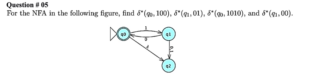 SOLVED: Question # 05 For the NFA in the following figure, find *(qo ... SOLVED: Question # 05 For the NFA in the following figure, find *(qo ...
