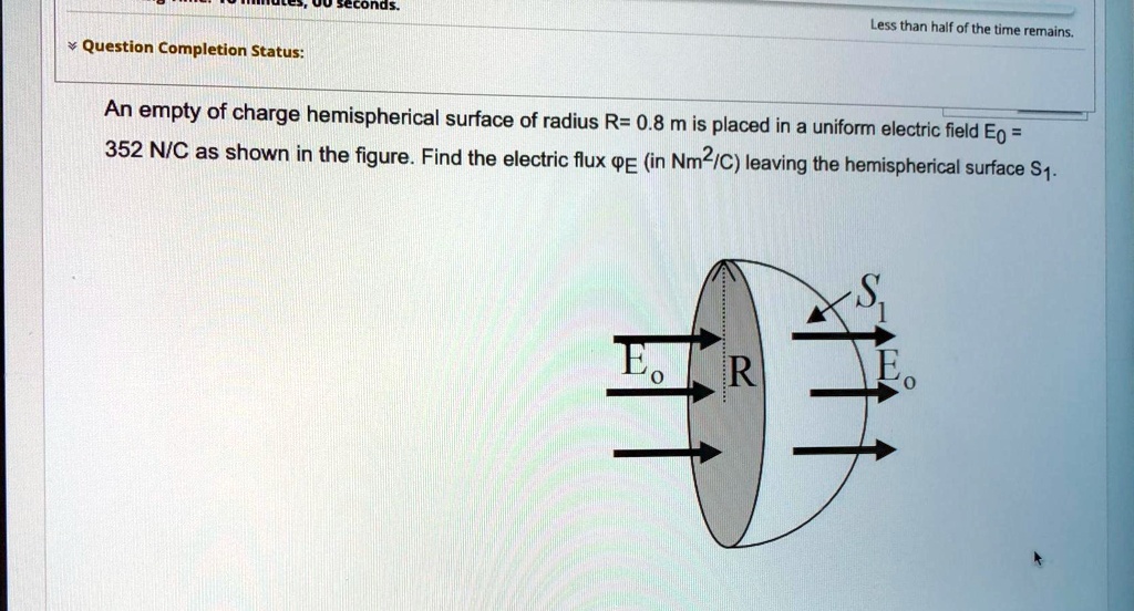 SOLVED: Seconds Less than half of the time remains. Question Completion Status: An empty charge ...