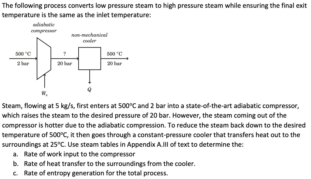 SOLVED: The following process converts low pressure steam to high ...