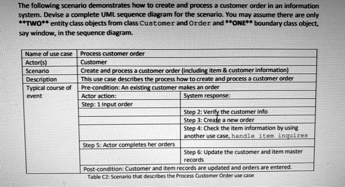 SOLVED: The following scenario demonstrates how to create and process a ...
