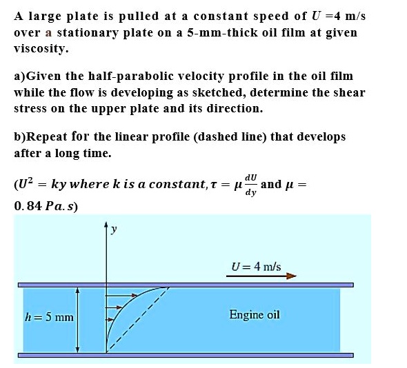 SOLVED: A large plate is pulled at a constant speed of U = 4 m/s over a stationary plate on a 5 ...