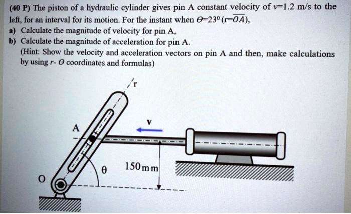 New Hydraulic Cylinder Velocity Formula 5 Ways To Control Hydraulic