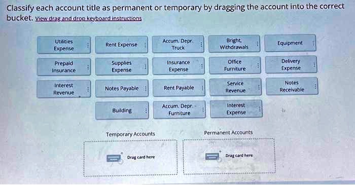 SOLVED: Texts: Classify each account title as permanent or temporary by ... SOLVED: Texts: Classify each account title as permanent or temporary by ...