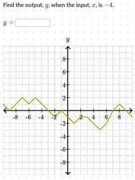 SOLVED: 'Find the output y when the input x is -4 y=? Find the output y ...