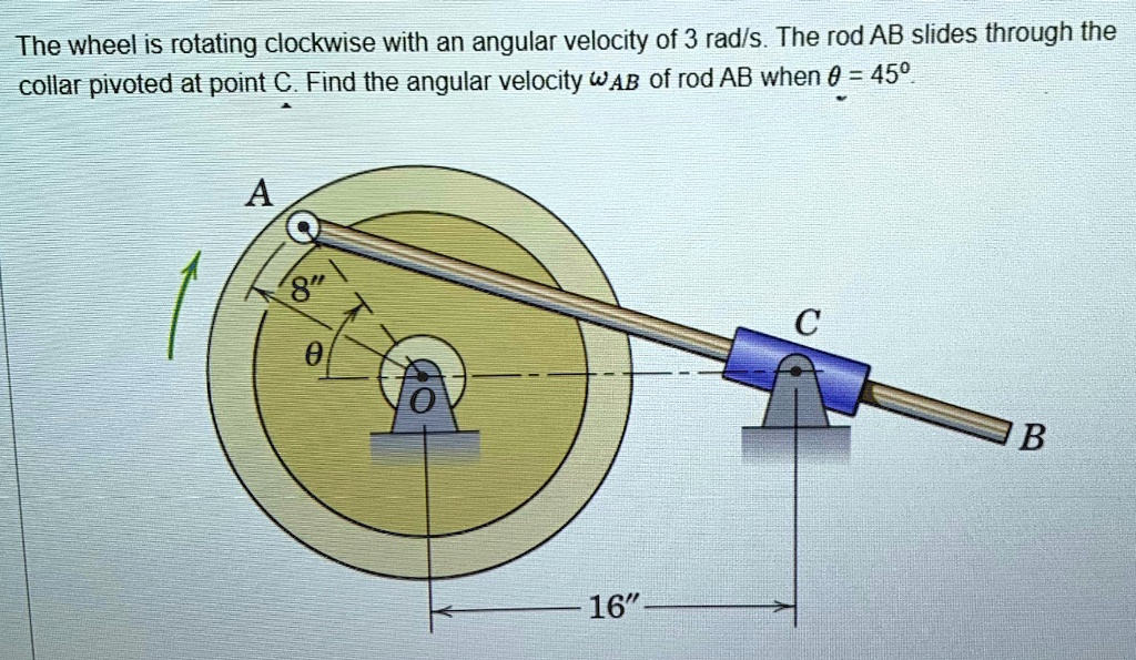 SOLVED: The wheel is rotating clockwise with an angular velocity of 3 ...