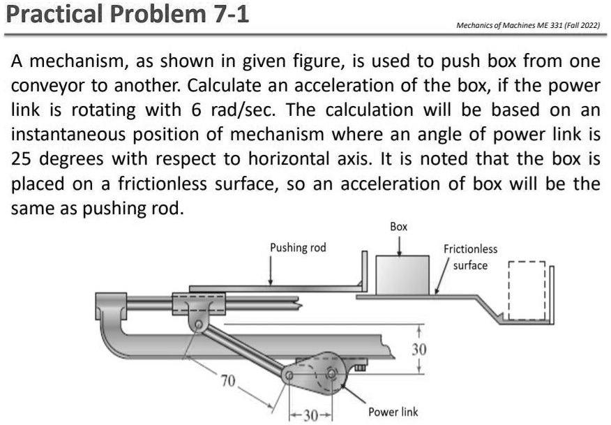 SOLVED: A mechanism, as shown in the given figure, is used to push a ...
